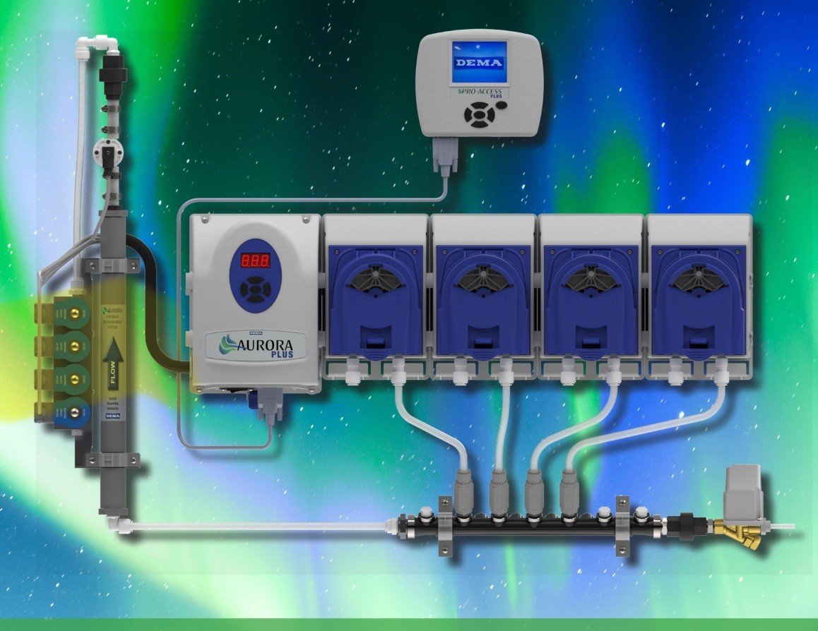 Revolutionizing Laundry Operations with Dema's Aurora Plus System Demas ...